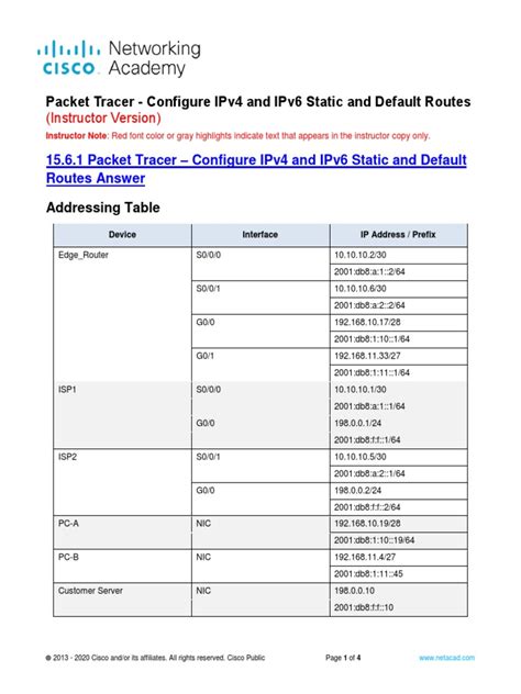 configuring static and default ipv4 and ipv6 routes for redundancy in a multi homed network