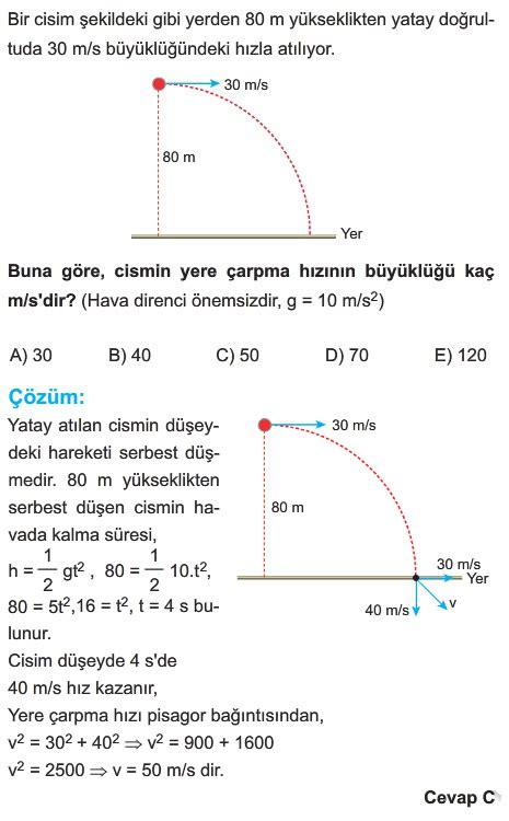 Atışlar Ayt Fizik Konu Anlatımı Örnekler Ders Notları Kısaca