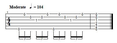TOP 30 Arpegios de Guitarra para principiantes Fáciles y Bonitos