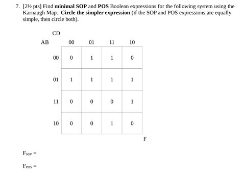 solved 7 [2 pts] find minimal sop and pos boolean