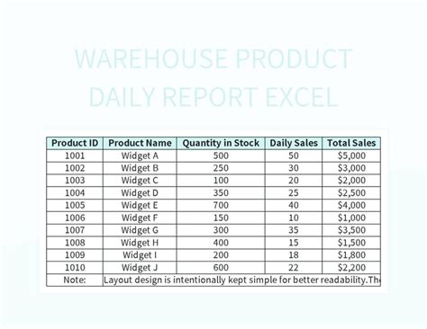 Warehouse Product Daily Report Excel Excel Template And Google Sheets