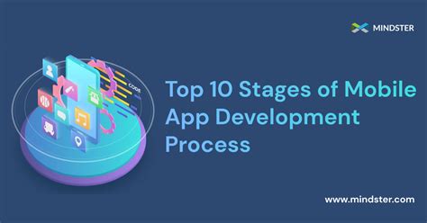 Top 10 Stages Of Mobile App Development Process