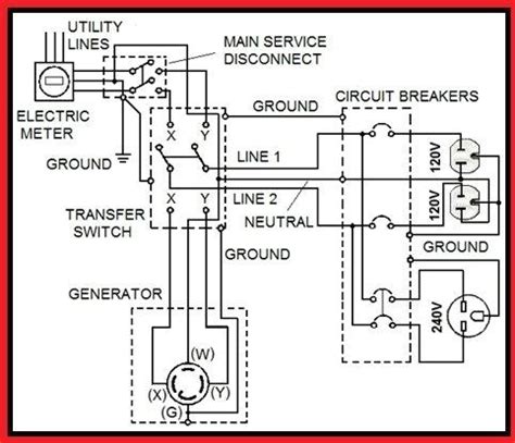 Generator Auto Start Stop Circuit Diagram Automatic Generato