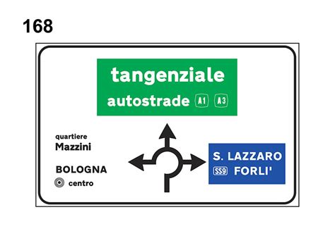 Quiz Patente AB Il Segnale Raffigurato Preavvisa Un Area Pedonale Con