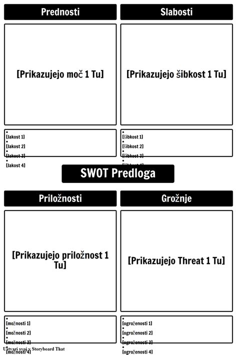 Swot Predloga Storyboard By Sl Examples