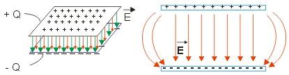 Fisicayeluniverso EL MUNDO DE LA FISICA