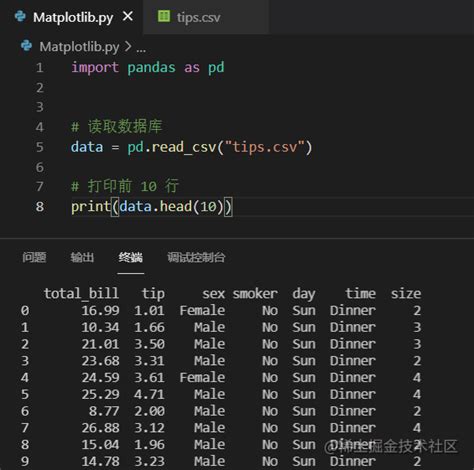使用 python 进行数据可视化之matplotlib 航行学园