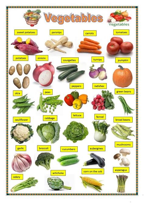 Useful List Of Fruits And Vegetables In English With Esl