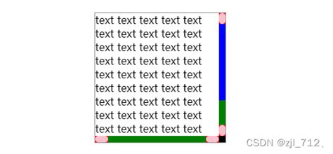css 滚动条样式设置 css设置滚动条样式 csdn博客