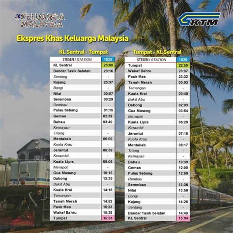 Harga Tiket Ktm Terkini Jadual Dan Tambang Komuter Butterworth Padang