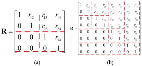 division of upper triangular matrices a matrix size is 4 × 4 b download scientific
