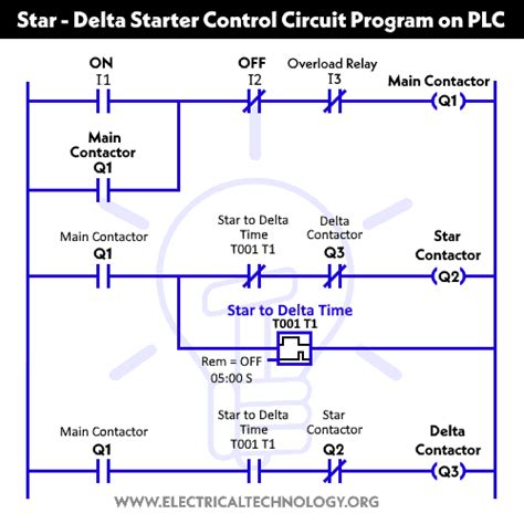 Star Delta Starter Using Plc Motor Control Ladder Wiring