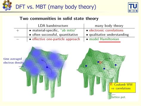 density functional theory dft and the concepts of the augmented pla…