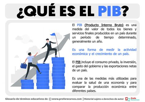 Qu Es El Pib Definici N De Pib