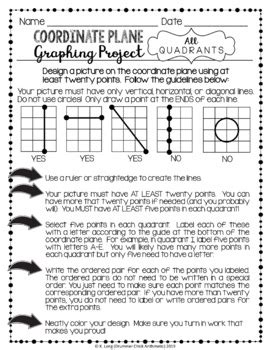 Create Your Own Coordinate Plane Picture Bundle By Drummer Chick Arithmetic