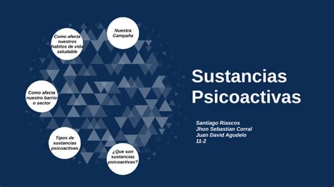 Sustancias Psicoactivas By Juan David Agudelo Velasco On Prezi
