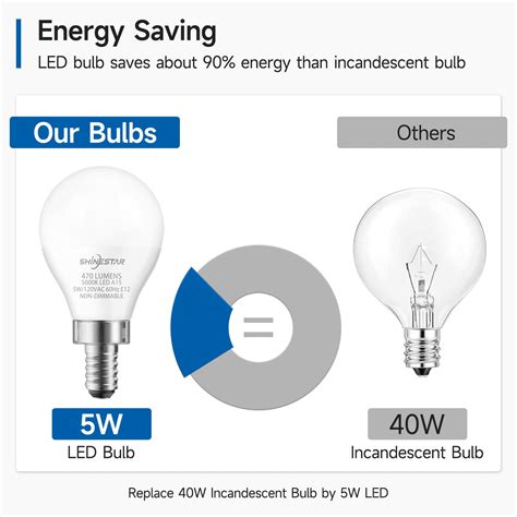 Snapklik SHINESTAR 3 Pack Ceiling Fan Light Bulbs