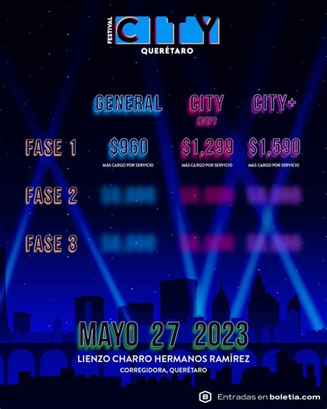 Arranca Este Martes La Venta De Boletos Para El Festival City 2023 En