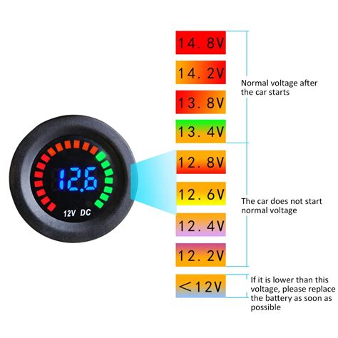 DC 12V Car Motorcycle Waterproof Color Screen LED Digital Panel