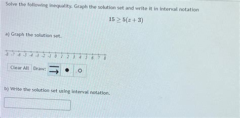 solved solve the following inequality graph the solution