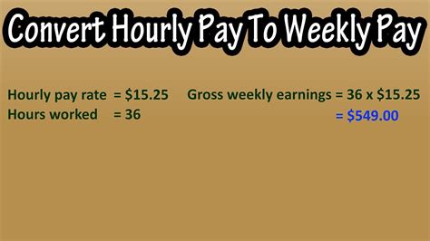 How To Convert Hourly Pay Rate Earnings To Weekly Pay Rate Earnings