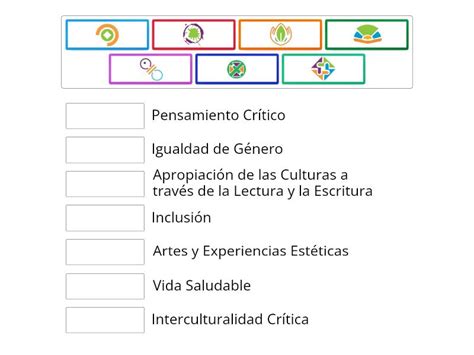 Íconos de Ejes Articuladores en el PLan y Programas de Educación 2022