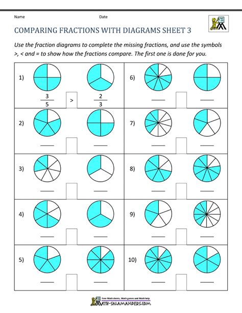 comparing fractions worksheet 15022 hot sex picture