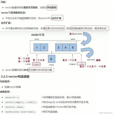 笔记 黑马程序员c 教程从0到1入门编程——提高编程02 黑马程序员c 讲义pdf下载 csdn博客
