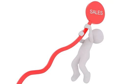 Prévision des ventes Qu est ce que c est définition et concept