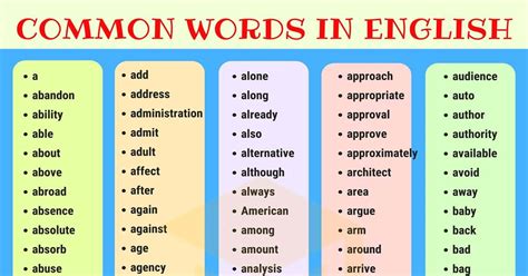 Most Common Words In English From A Z E S L