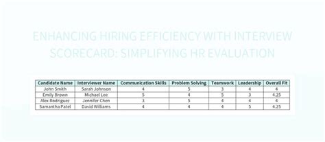 Free Interview Scorecard Templates For Google Sheets And Microsoft
