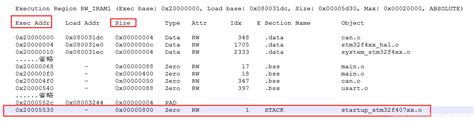 stm32（f407）—— 堆栈 stm32f407堆栈多大 csdn博客