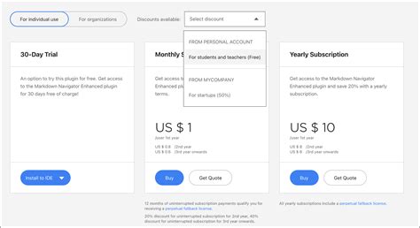 Special Community Offers Jetbrains Marketplace Documentation