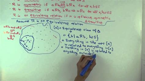 equivalence relations and equivalence classes youtube