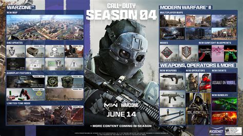 Mise à jour Warzone 2 saison 4 que contient le patch note du 14 juin