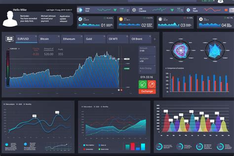 Graphical User Interface Gui A E A E