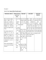 Suprima el hábito de la palabra negativa y alcanza el éxito con