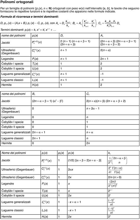 Legendre Polinomi Di In Enciclopedia Della Matematica