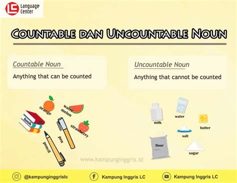 Halaman Unduh Untuk File Contoh Countable Noun Dan Uncountable Noun