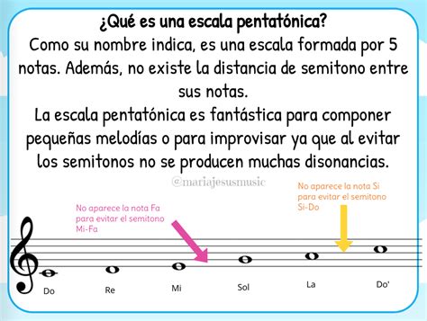 Escala Musical Qué Es Tipos Cómo Está Compuesta