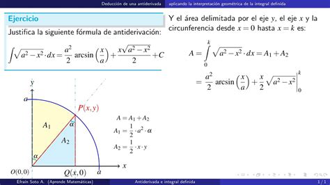 Deducción de una antiderivada a partir de una integral definida YouTube