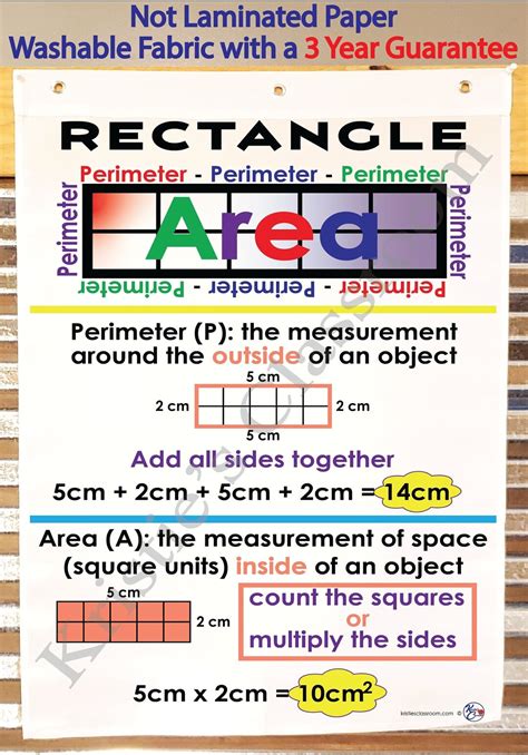Perimeter And Area Of A Rectangle Anchor Chart Printed On FABRIC