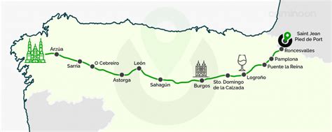 Camino Francés Etapas Lugares Mapas y Alojamientos