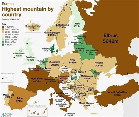 Najwy Sze Szczyty W Europie