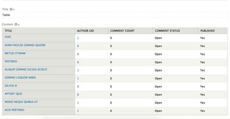 Views Table Row Headers Drupal Org
