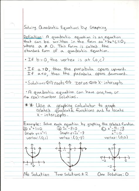 math notes solving quadratic equations by graphing