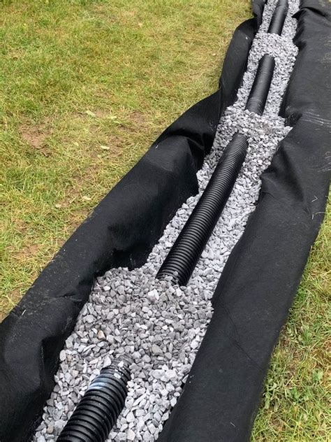 Images How To Install Underground Drainage Around Exterior House