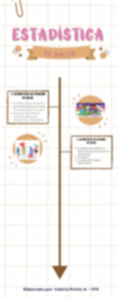 Solution La Estad Stica Descriptiva Infograf A Studypool