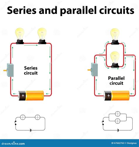 combined series and parallel circuits