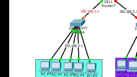 Como Crear Una RED LAN MAN En Packet Tracer Parte 1 YouTube